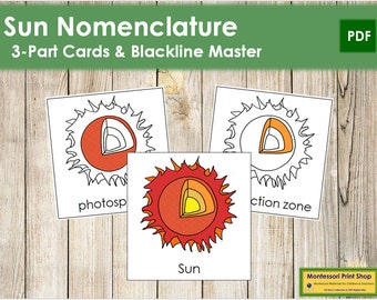 Montessori Sun Printable - Etsy