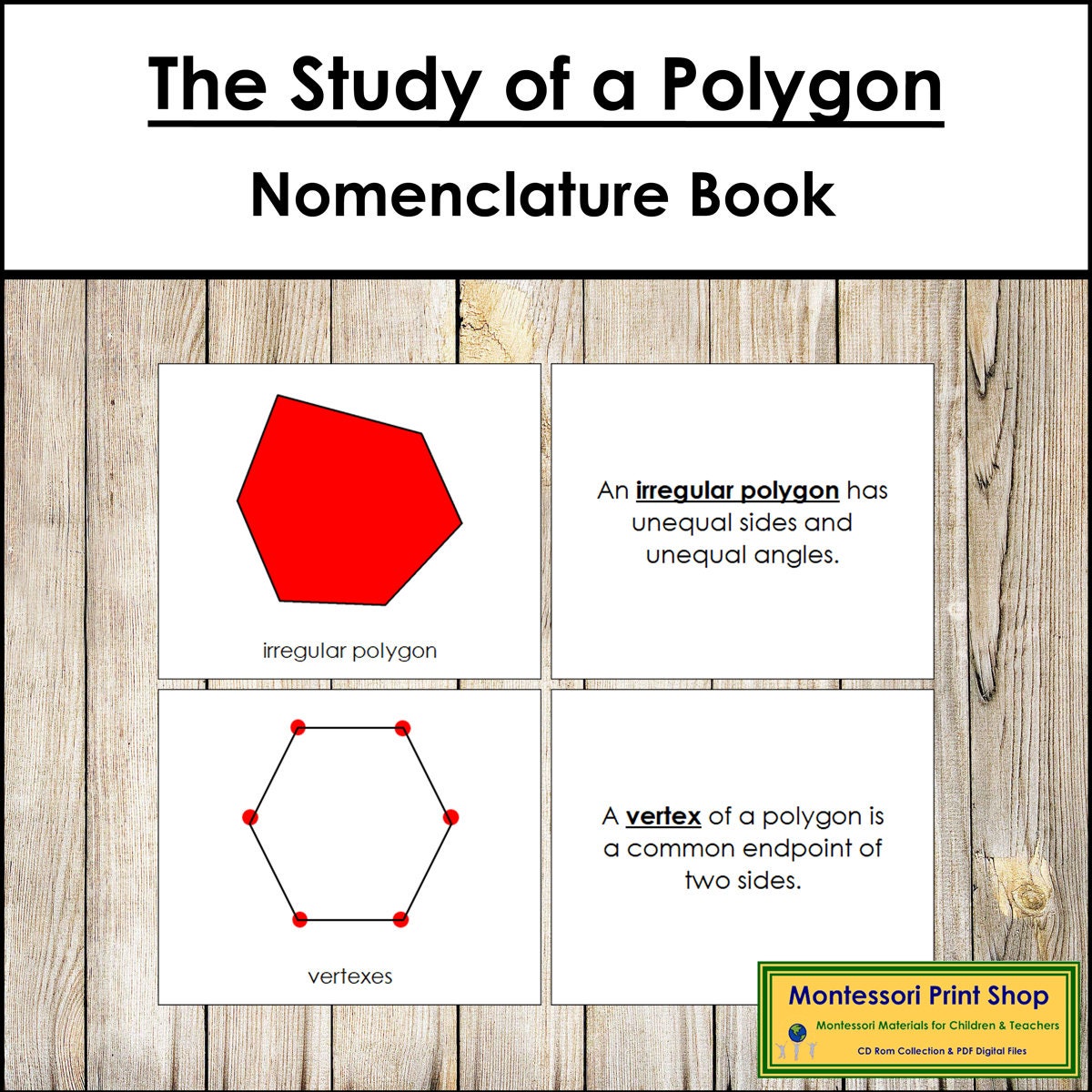Equilateral Polygon That Is Not Equiangular