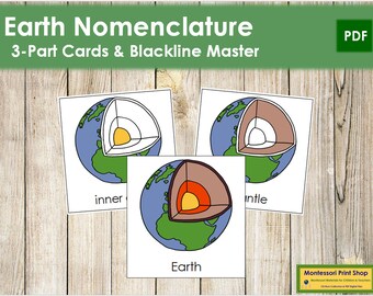 Parts of the Earth - Etsy