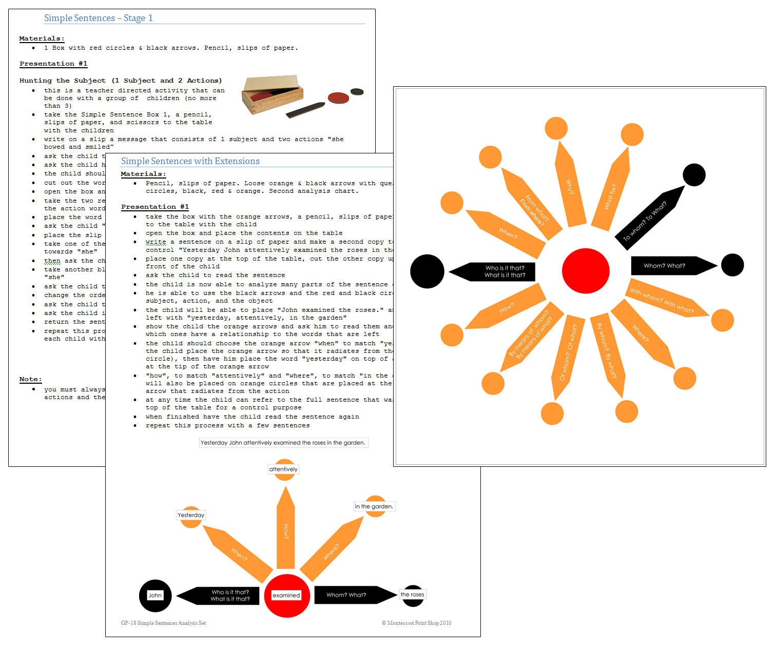 Simple Sentences Analysis Set and Instructions - Montessori Language ...