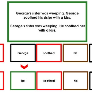 Montessori Elementary Grammar Boxes Bundle [borders] - Language ...