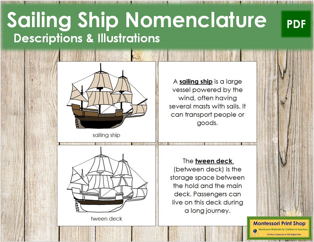 Parts of a Sailing Ship Nomenclature Book Printable - Etsy