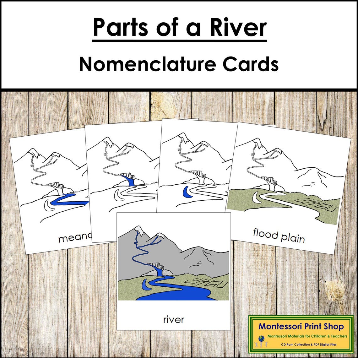 Parts of a River Nomenclature 3-part Cards & Blackline Master ...