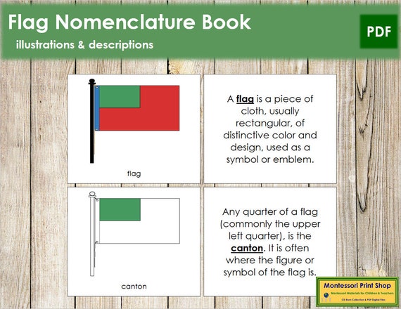 Parts of a Flag Nomenclature Book Science Printable | Etsy
