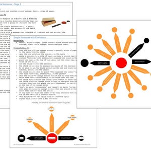 Primary Montessori Grammar Cards Bundle [color-coded] CURSIVE ...