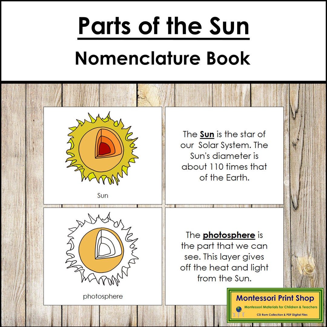 Parts of the Sun Book - Printable Montessori Nomenclature - Science ...