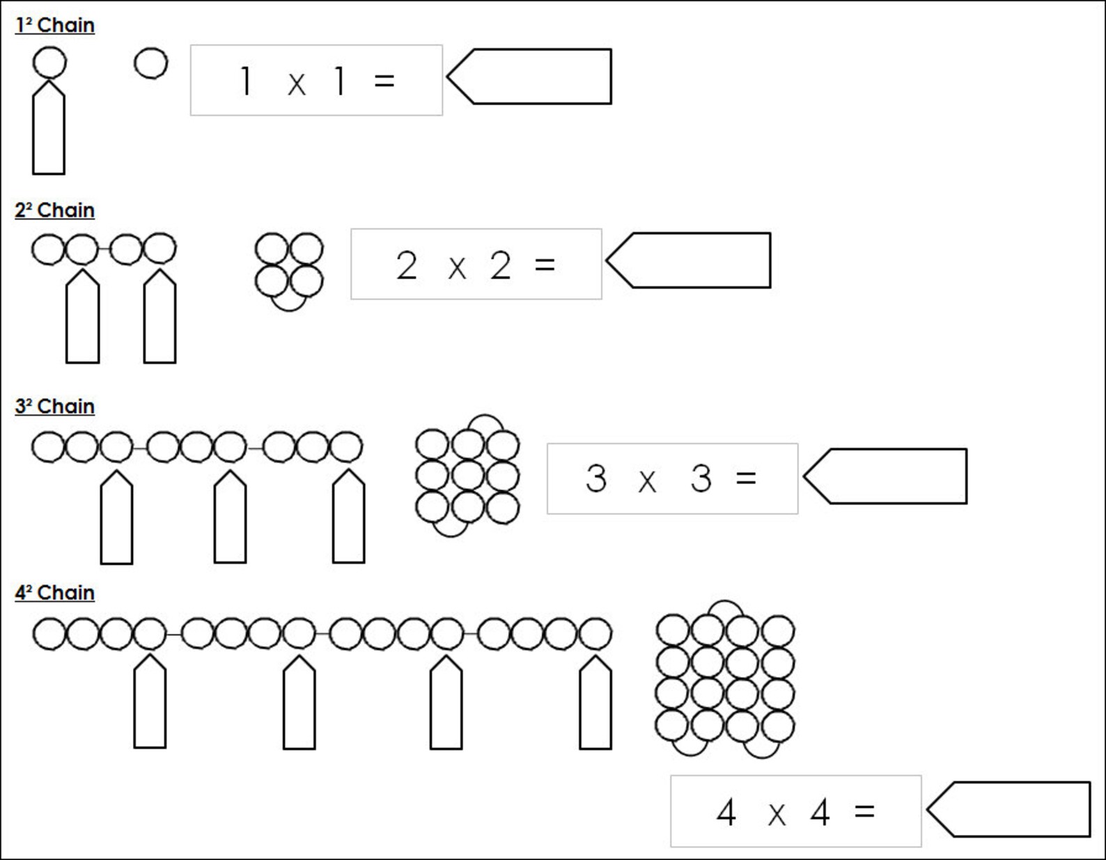 Montessori Square Chain Worksheets (skip Counting) - Primary Math ...