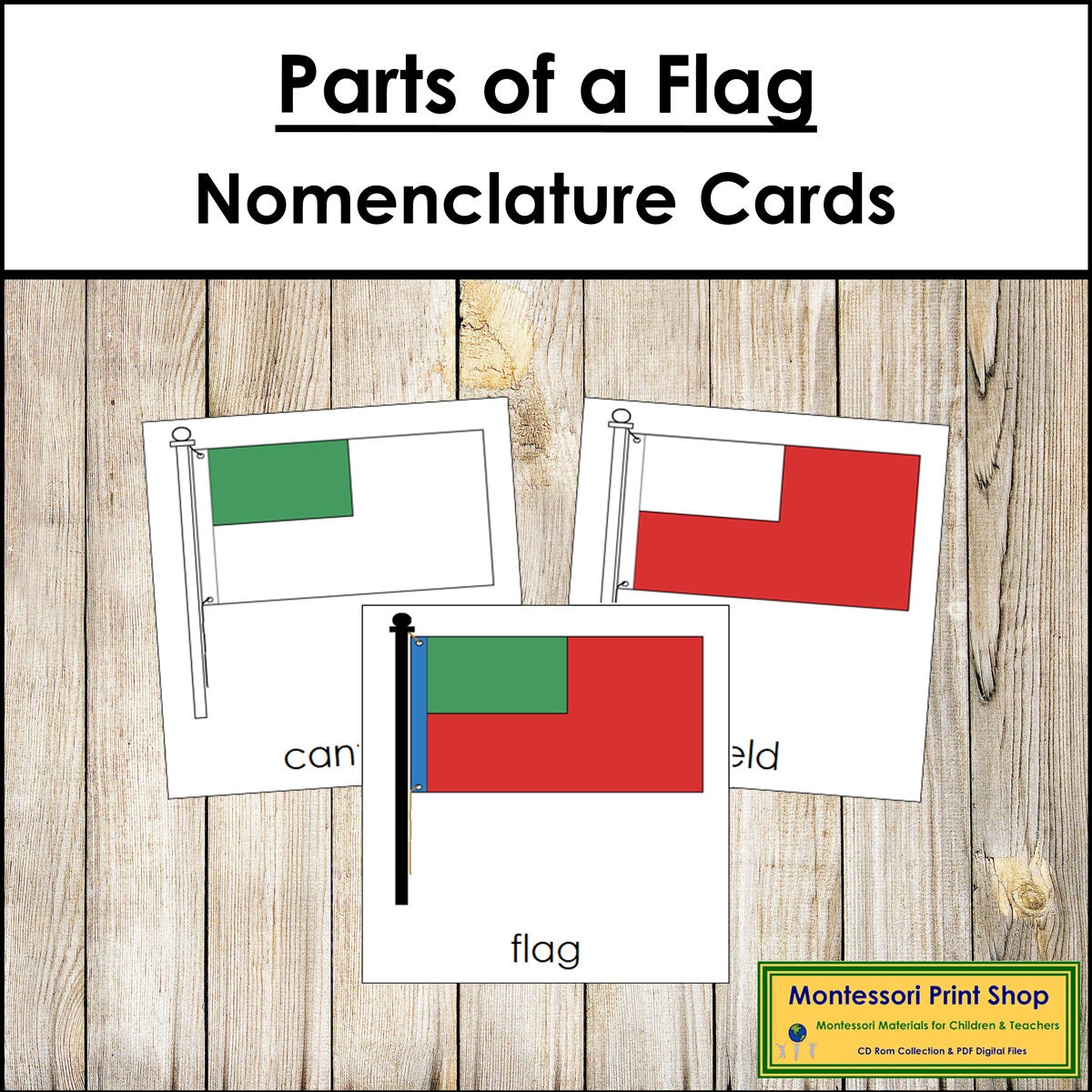 Partes de una nomenclatura de bandera Tarjetas de 3 partes - Etsy México