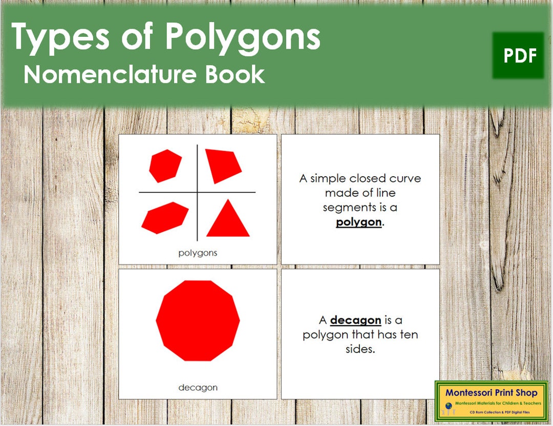Types of Polygons Nomenclature Book Geometry Printable - Etsy
