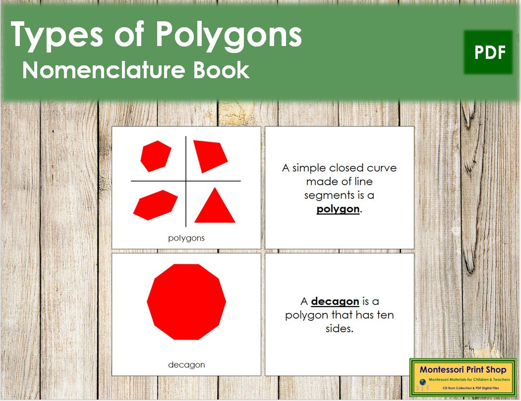 Types of Polygons Nomenclature Book Geometry Printable - Etsy