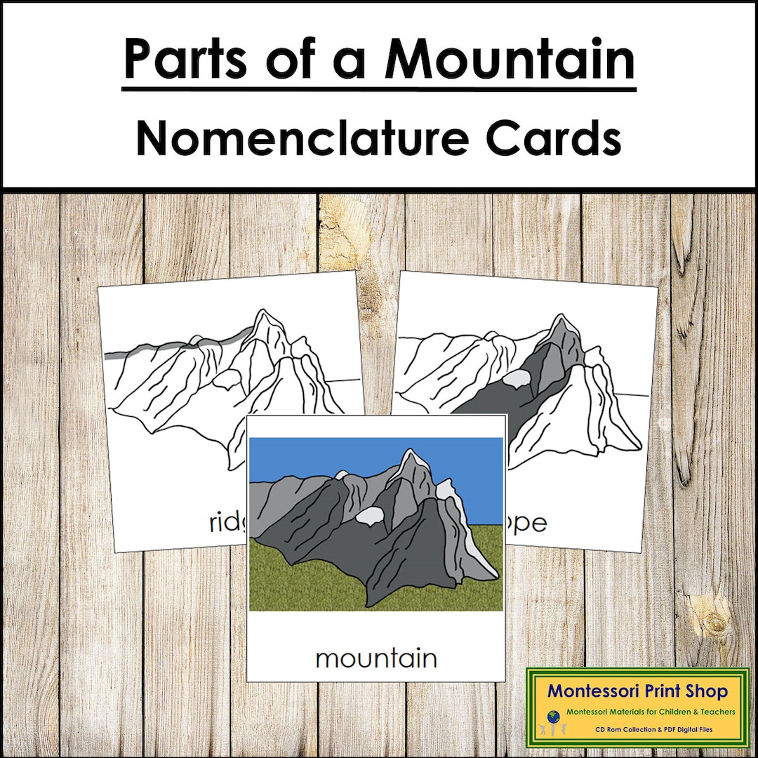 Parts of a Mountain 3-part Cards - Printable Montessori Nomenclature ...