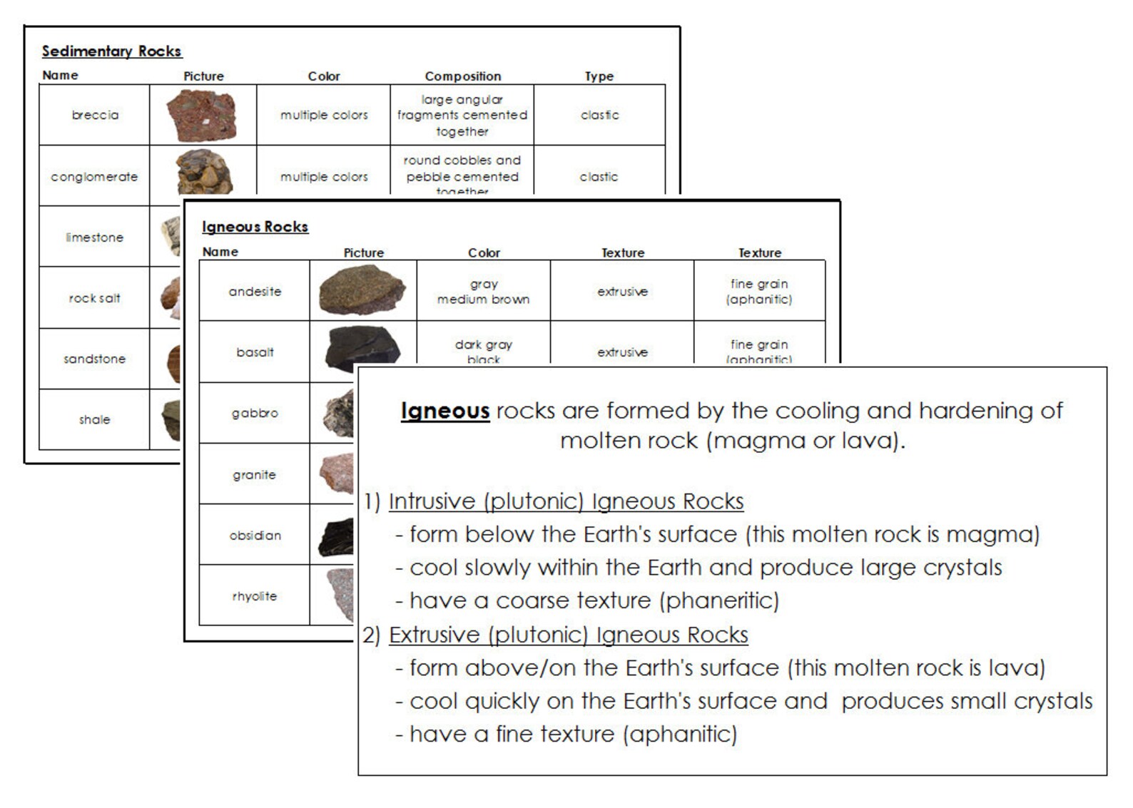 Types of Rocks Sorting Cards & Chart - Montessori Earth Science ...