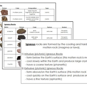 Types of Rocks Sorting Cards & Chart - Montessori Earth Science ...