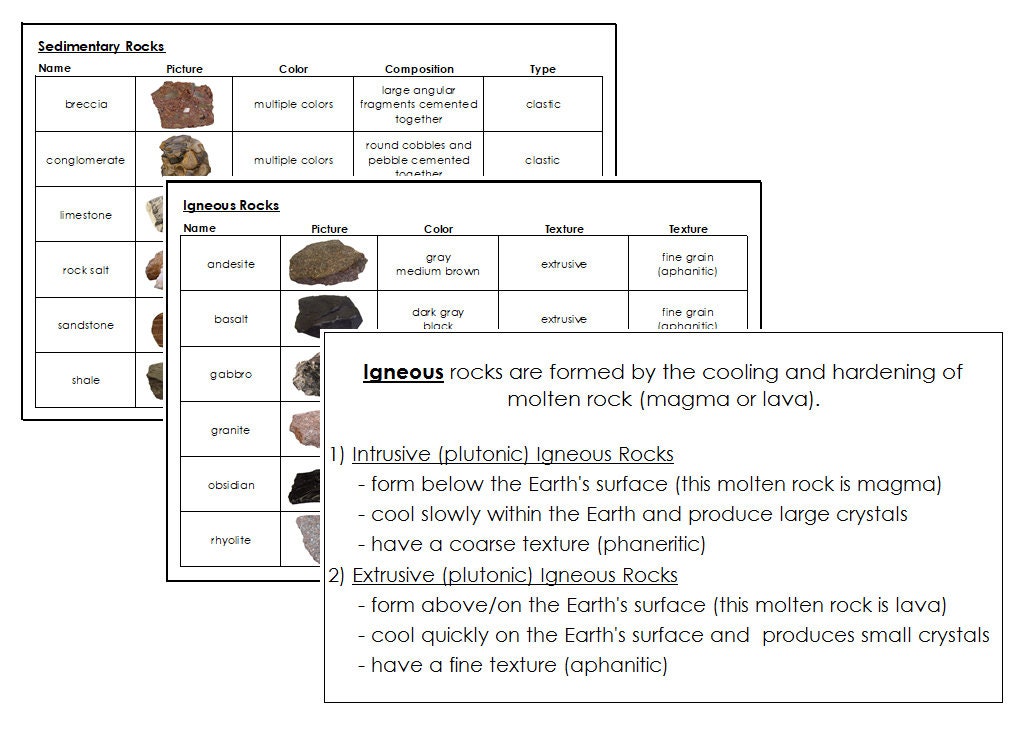 Types of Rocks Sorting Cards & Chart - Montessori Earth Science ...