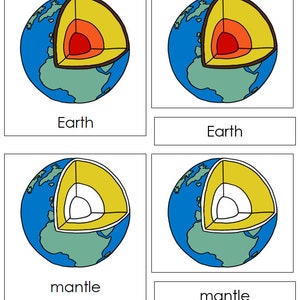 Parts of the Earth 3-part Cards - Montessori Nomenclature - Science ...