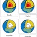 Parts of the Earth 3-part Cards Printable Montessori Nomenclature ...