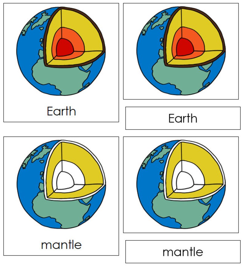 Layers of the Earth 3-part Cards - Montessori Nomenclature - Science ...