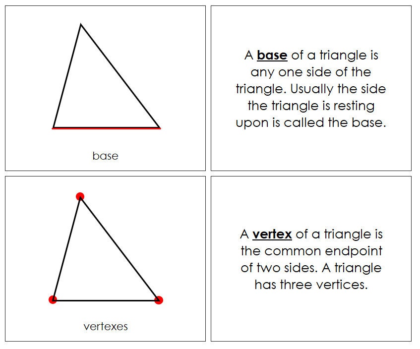 The Study of a Triangle Nomenclature Book Geometry - Etsy