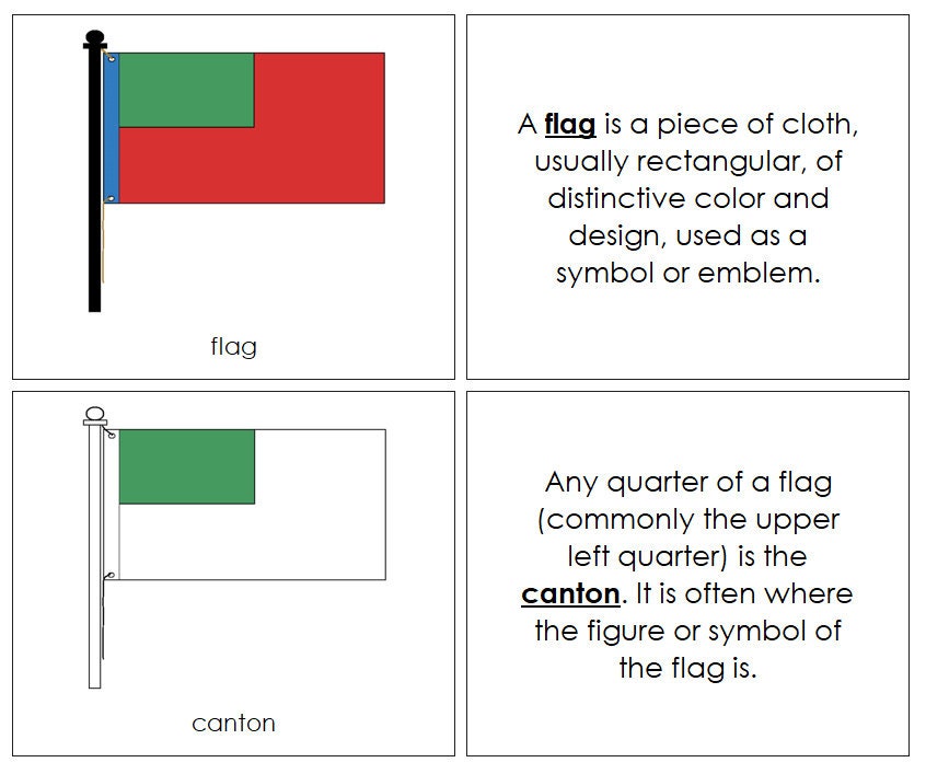 Parts of a Flag Nomenclature Book - Montessori History (digital ...