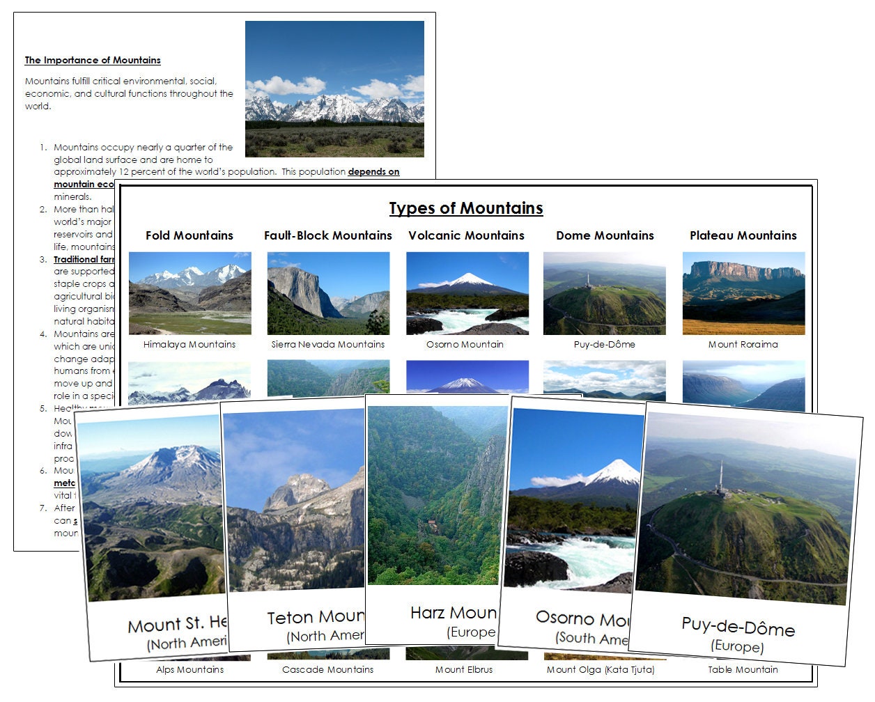 Types of Mountains Information, Sorting Cards & Control Chart ...
