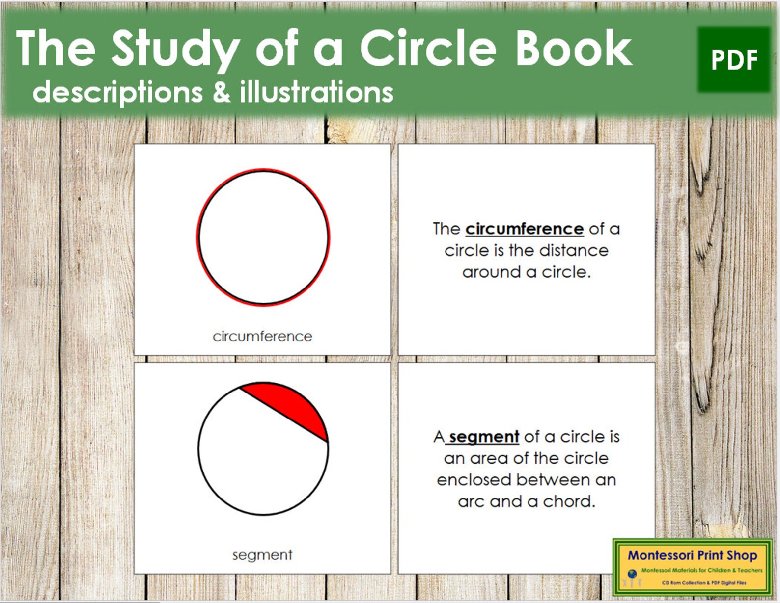 The Study of a Circle Nomenclature Book Geometry Printable - Etsy