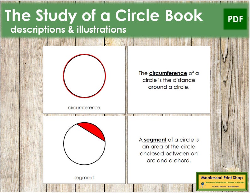 The Study of a Circle Nomenclature Book Geometry Printable - Etsy