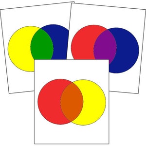 Color Mixing Cards & Chart - Printable Art Materials (digital Download ...