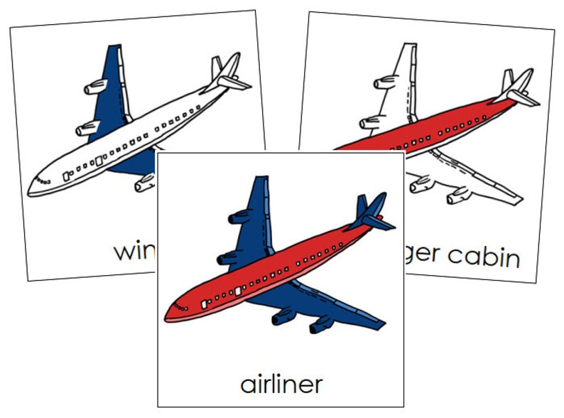 Parts of an Airliner Nomenclature 3-part Cards Montessori - Etsy
