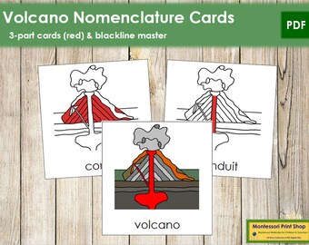 Parts of a Volcano Nomenclature 3-part Cards Science | Etsy