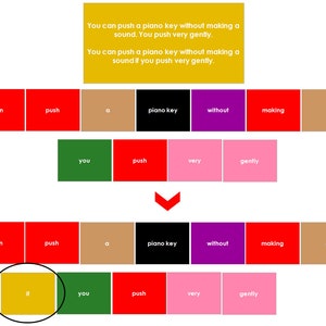 Montessori Elementary Grammar Boxes Bundle - Language - Printable ...