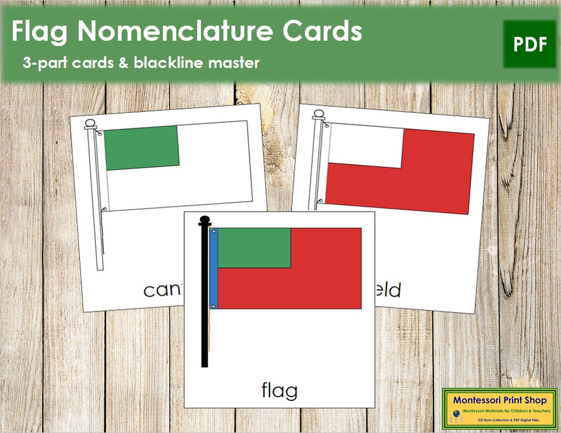 Parts of a Flag Nomenclature 3-part Cards Science - Etsy