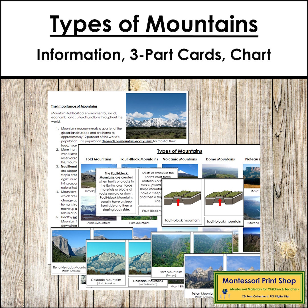 Types of Mountains Information, Sorting Cards & Control Chart ...