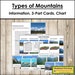 Types of Mountains Information, Sorting Cards & Control Chart ...
