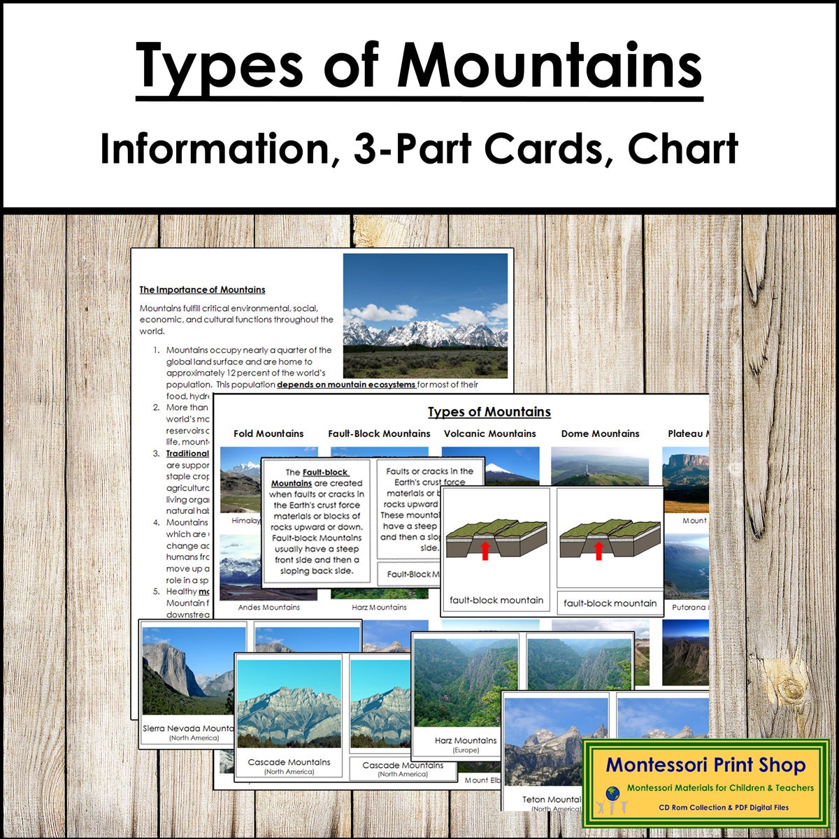 Types Of Mountains Worksheets