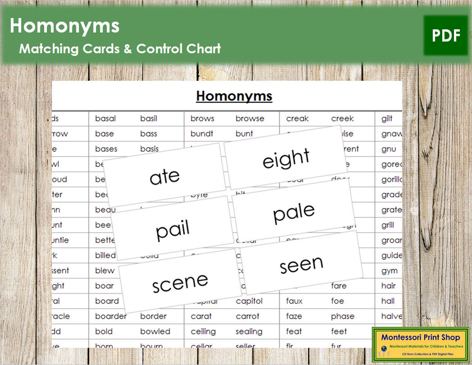 Homonyms Grammar Printable Montessori Materials Digital | Etsy
