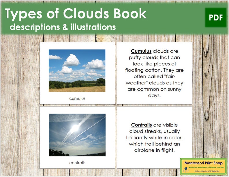Types of Clouds Nomenclature Book Science Printable - Etsy Canada