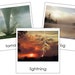 Types of Weather Nomenclature 3-part Cards Science - Etsy
