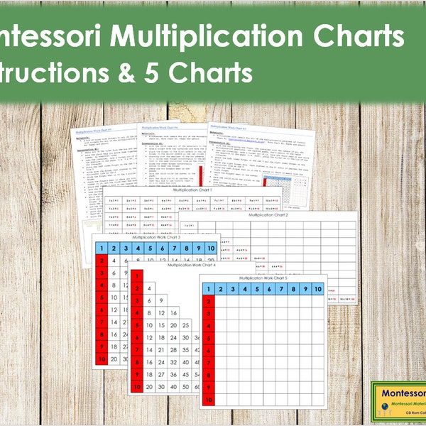 Multiplication' - Etsy
