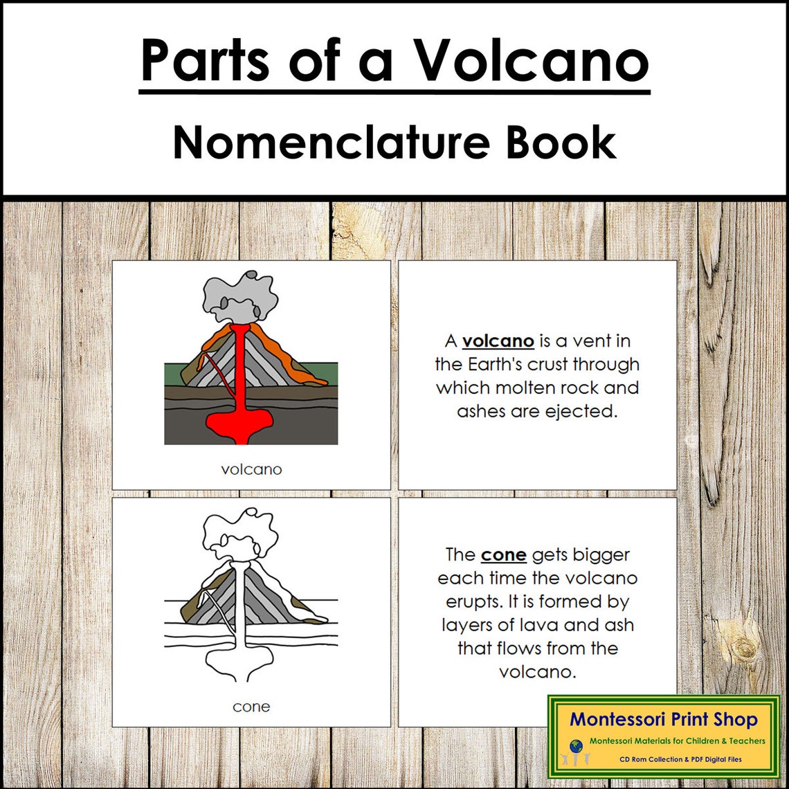 Parts of a Volcano Nomenclature Book - Montessori Earth Science ...