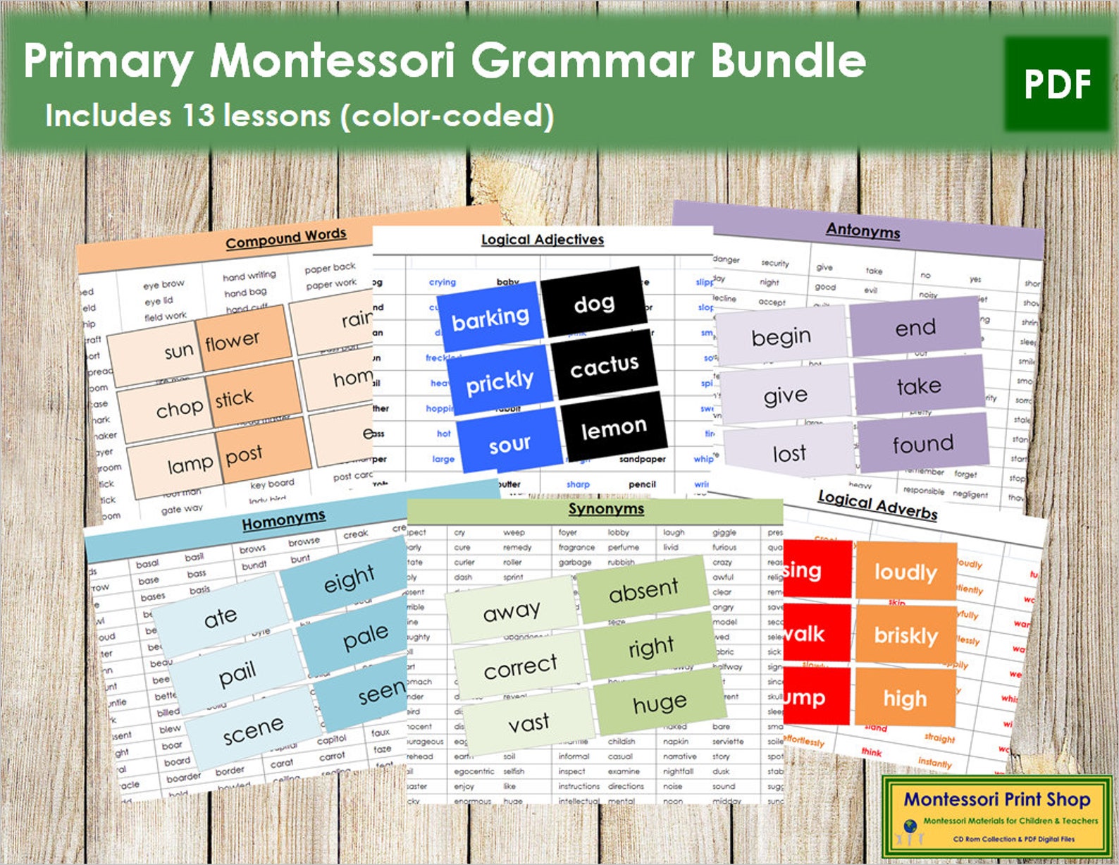 Grammar Bundle color-coded Primary Montessori Language | Etsy