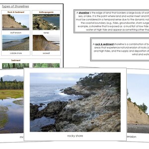 Types of Shorelines Information, Sorting Cards & Control Chart ...