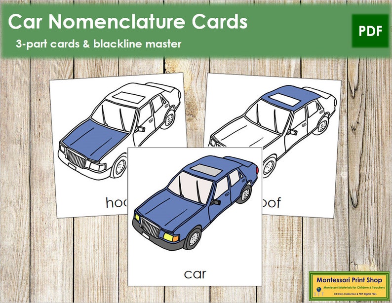 Parts of a Car Nomenclature 3-part Cards Printable - Etsy