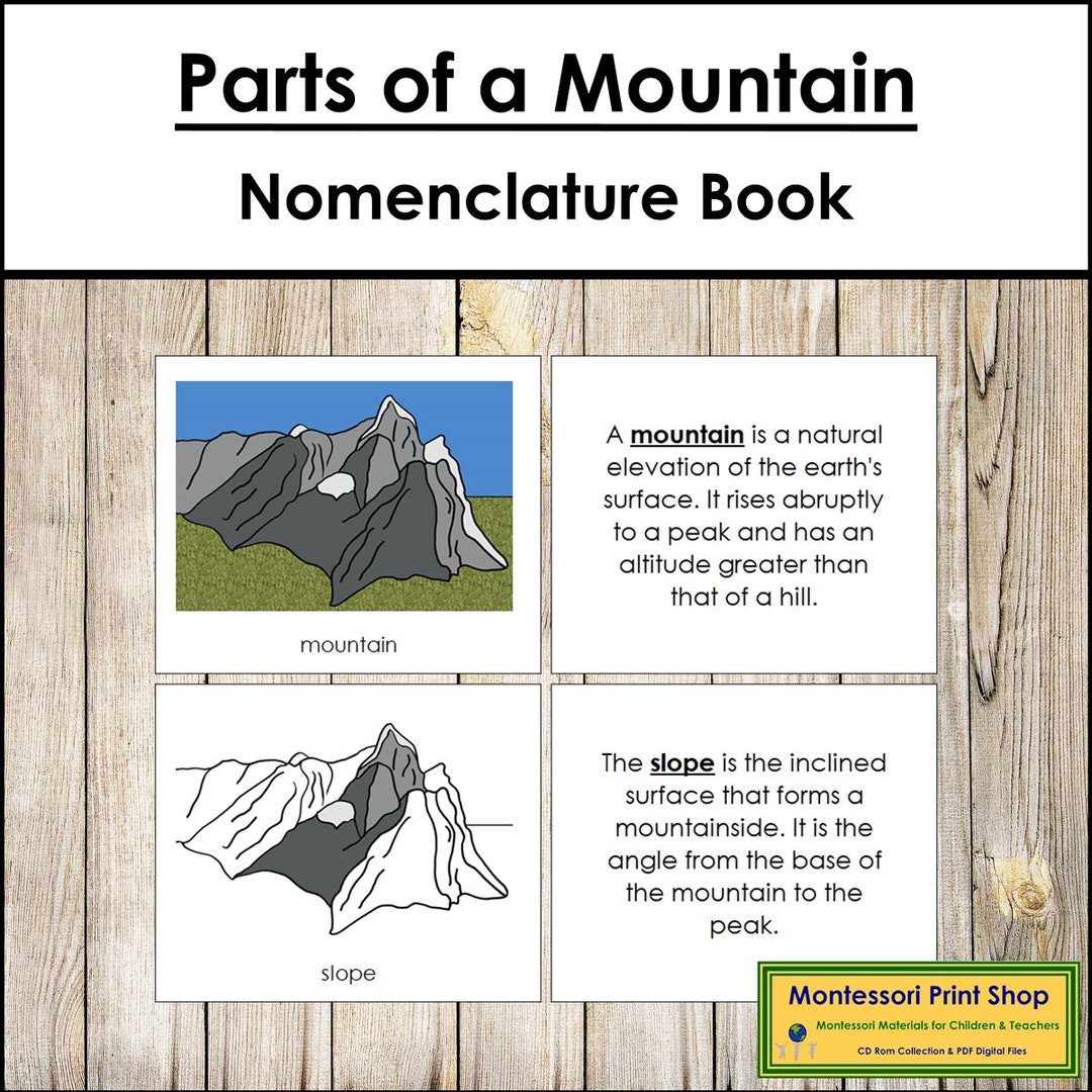 Parts of a Mountain Nomenclature Book - Montessori Science (digital ...