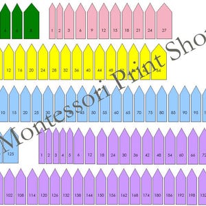 Montessori Cube Chain Labels [montessori Color-code] - (digital ...
