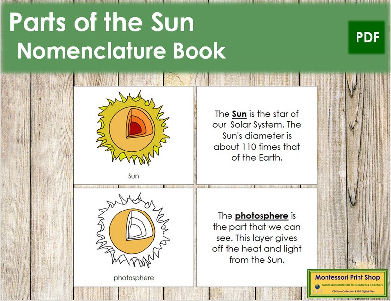 Parts of the Sun Book Printable Montessori Nomenclature - Etsy