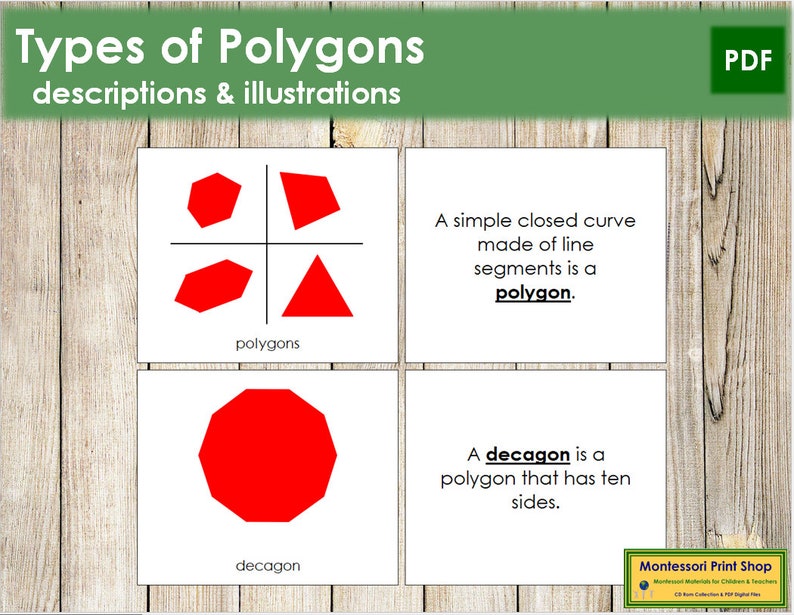 Types of Polygons Nomenclature Book Geometry Printable - Etsy