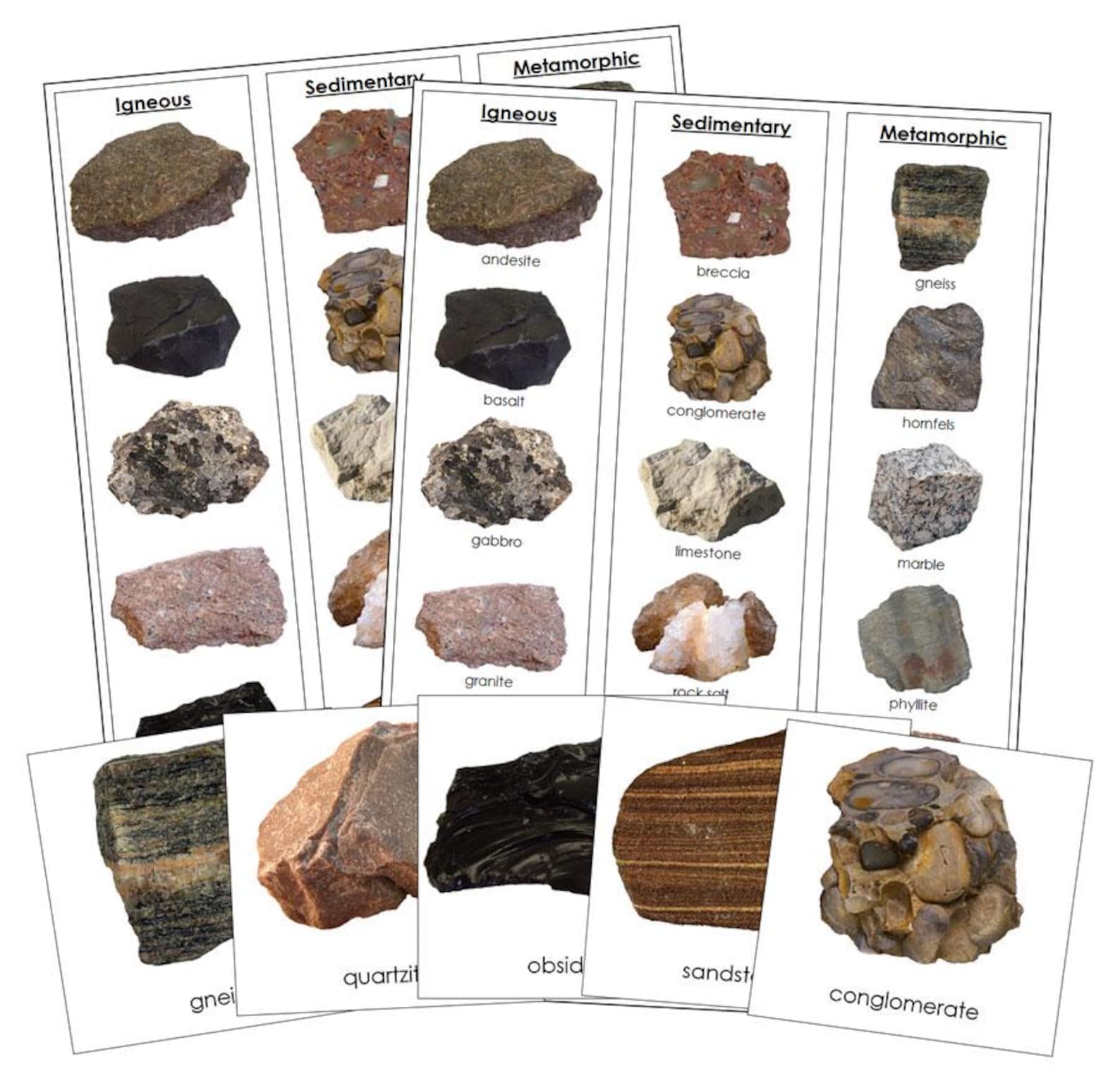 Types of Rocks Sorting Cards & Chart - Montessori Earth Science ...
