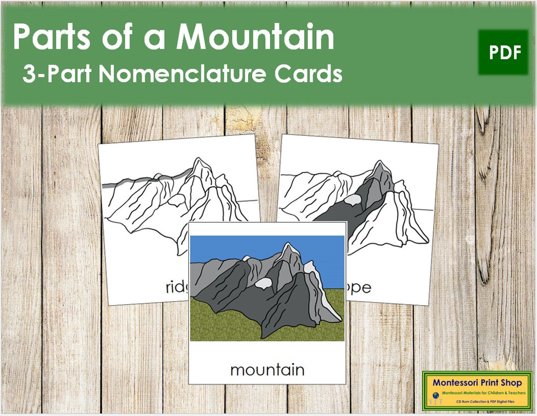 Parts of a Mountain 3-part Cards Printable Montessori - Etsy