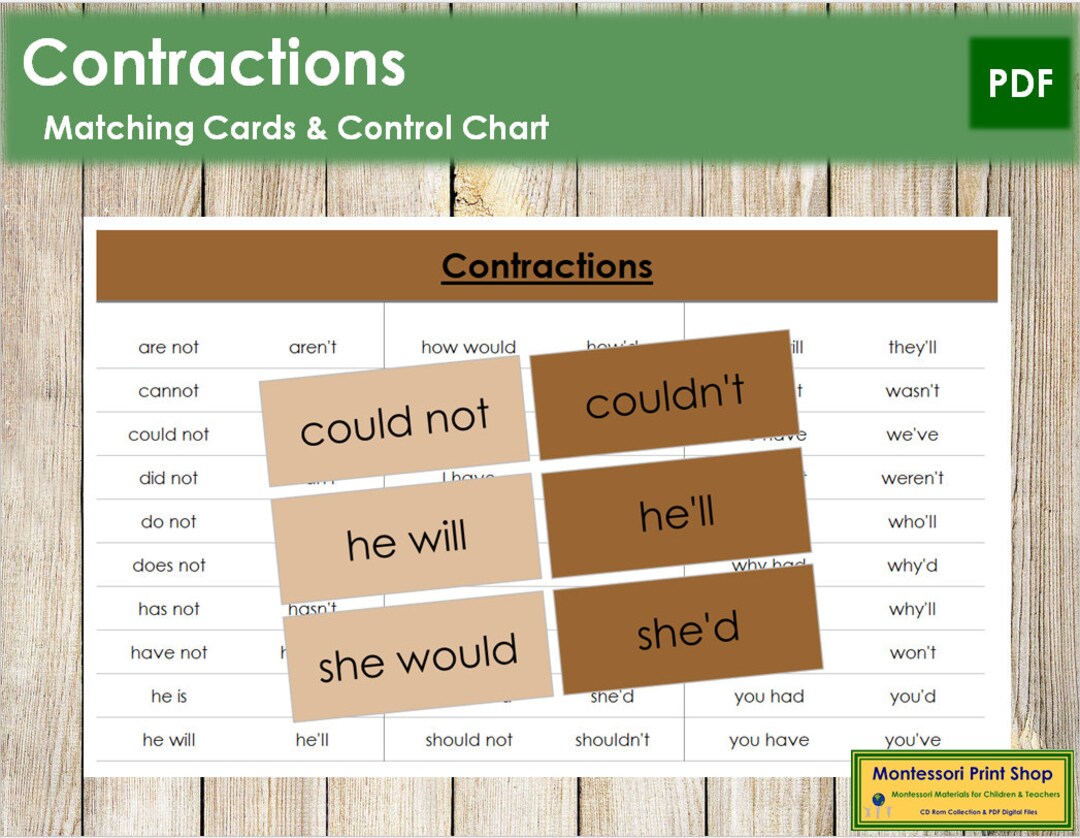 Contractions color-coded Montessori Grammar Printable - Etsy