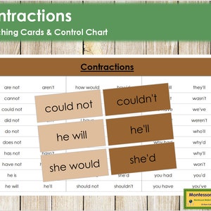 Contractions color-coded Montessori Grammar Printable | Etsy